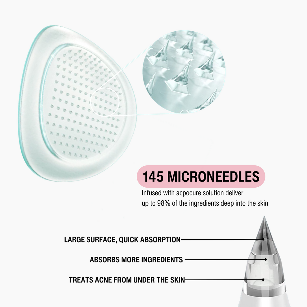 MICRONEEDLE ACNE - PIMPLE PATCH – Glam and Go